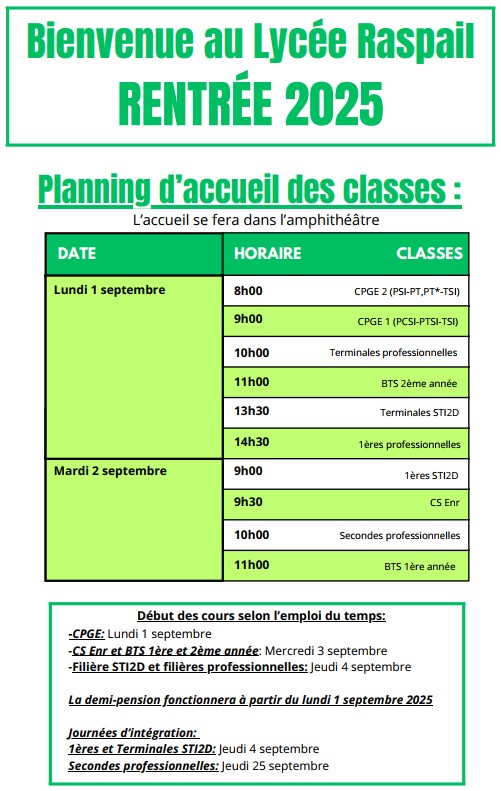 Lycée Raspail, Paris | Enseignement professionnel et technologique